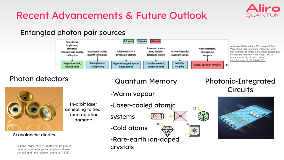 Using Satellites for Quantum Networking Applications