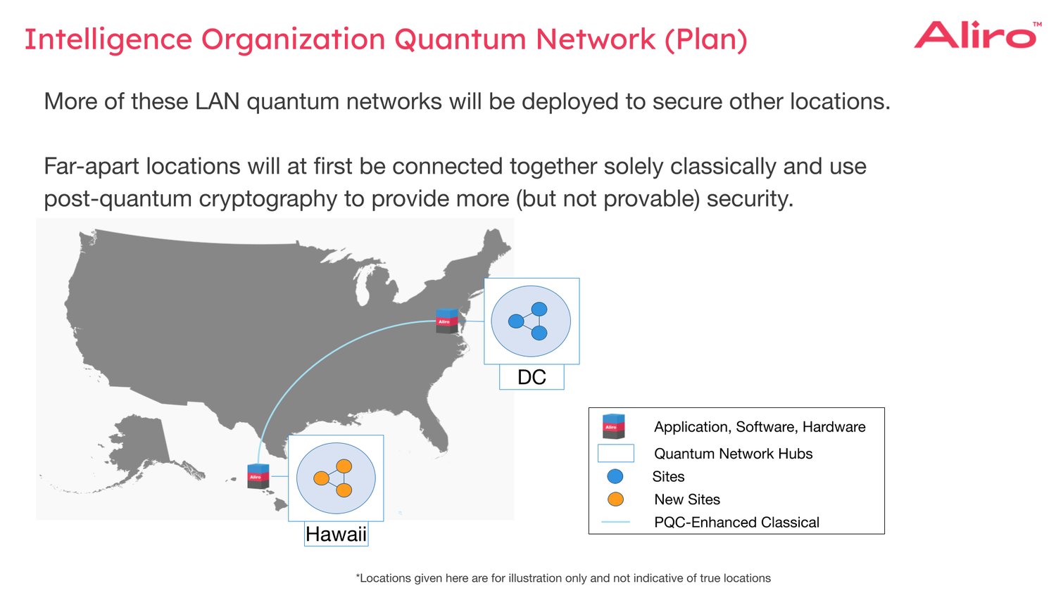 Real World Quantum Network Deployments
