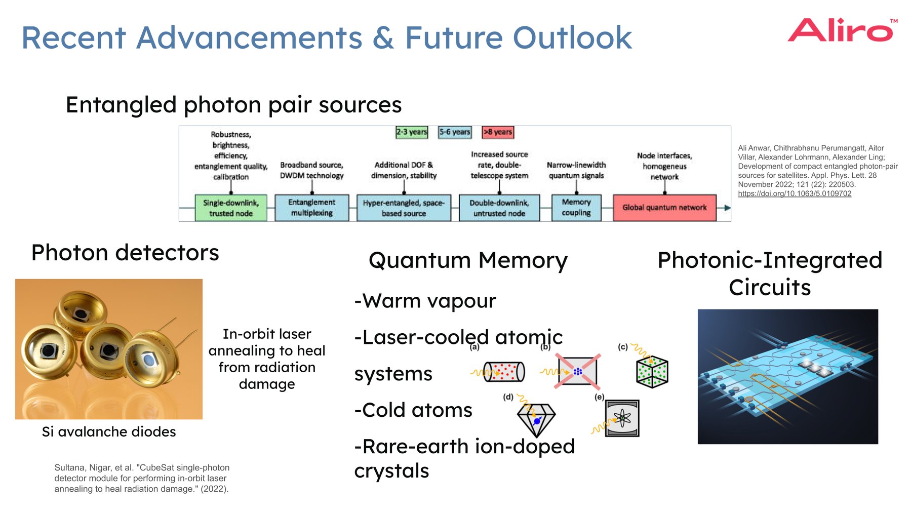 Using Satellites for Quantum Networking Applications