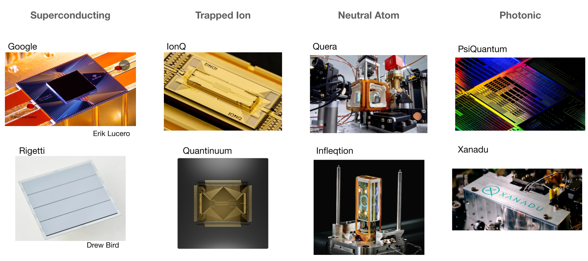 Quantum Computer Networking: A Vision for the Future Quantum Data Center