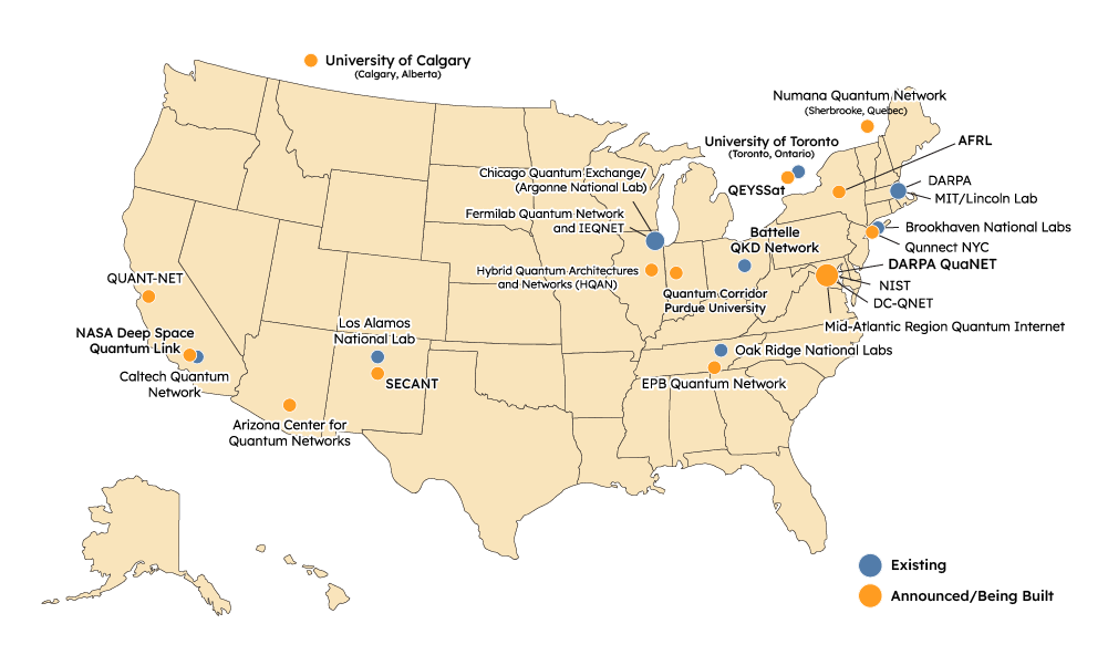 Real World Quantum Network Deployments