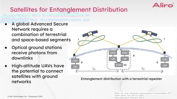 Using Satellites for Advanced Secure Networking