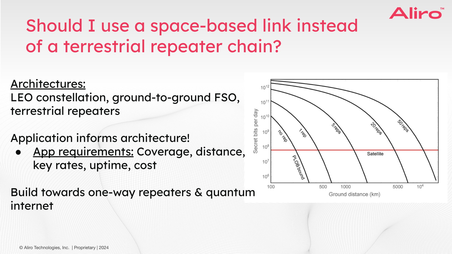 Using Satellites for Entanglement-based Quantum Networking
