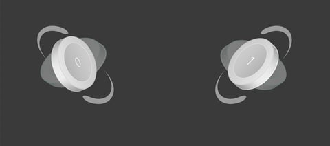 What is quantum entanglement?