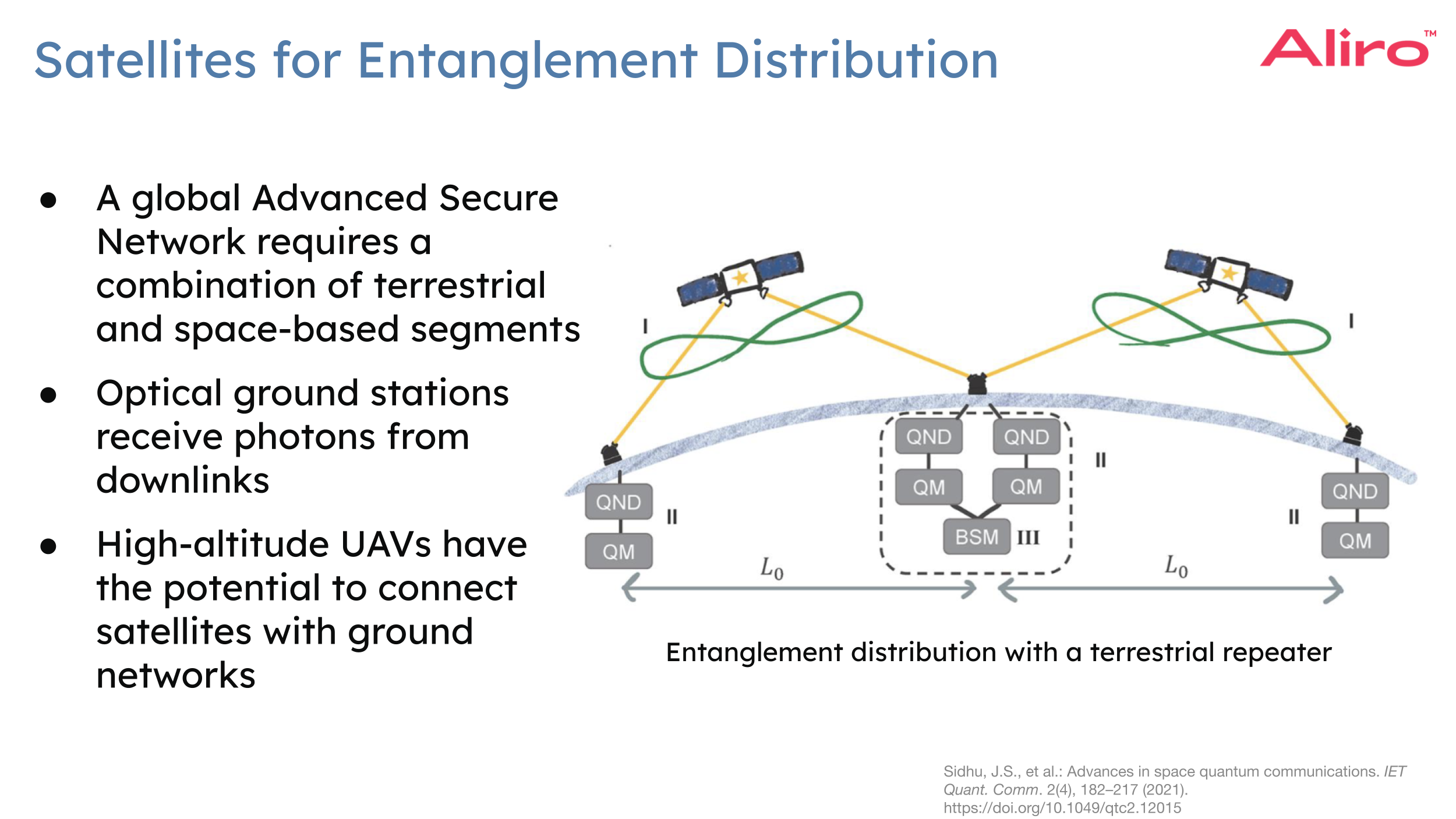 Using Satellites for Quantum Networking Applications